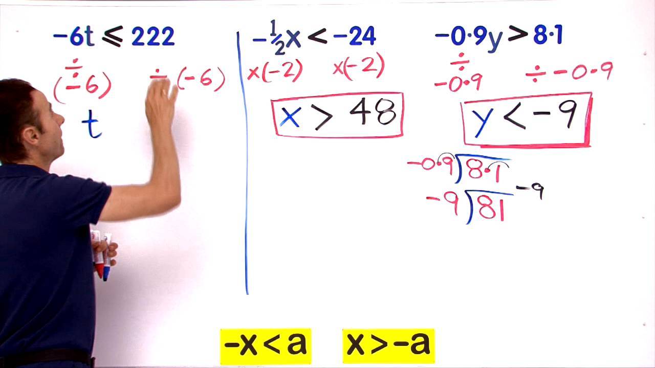 One Step Inequalities Multiplication Problems